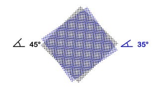 Screen angles presentation | PPT