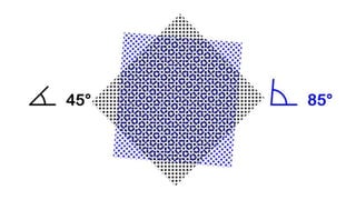 Screen angles presentation | PPT