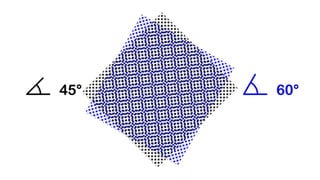Screen angles presentation | PPT