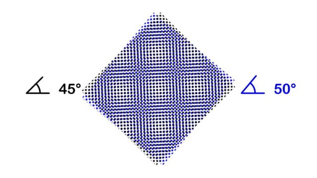 Screen angles presentation | PPT