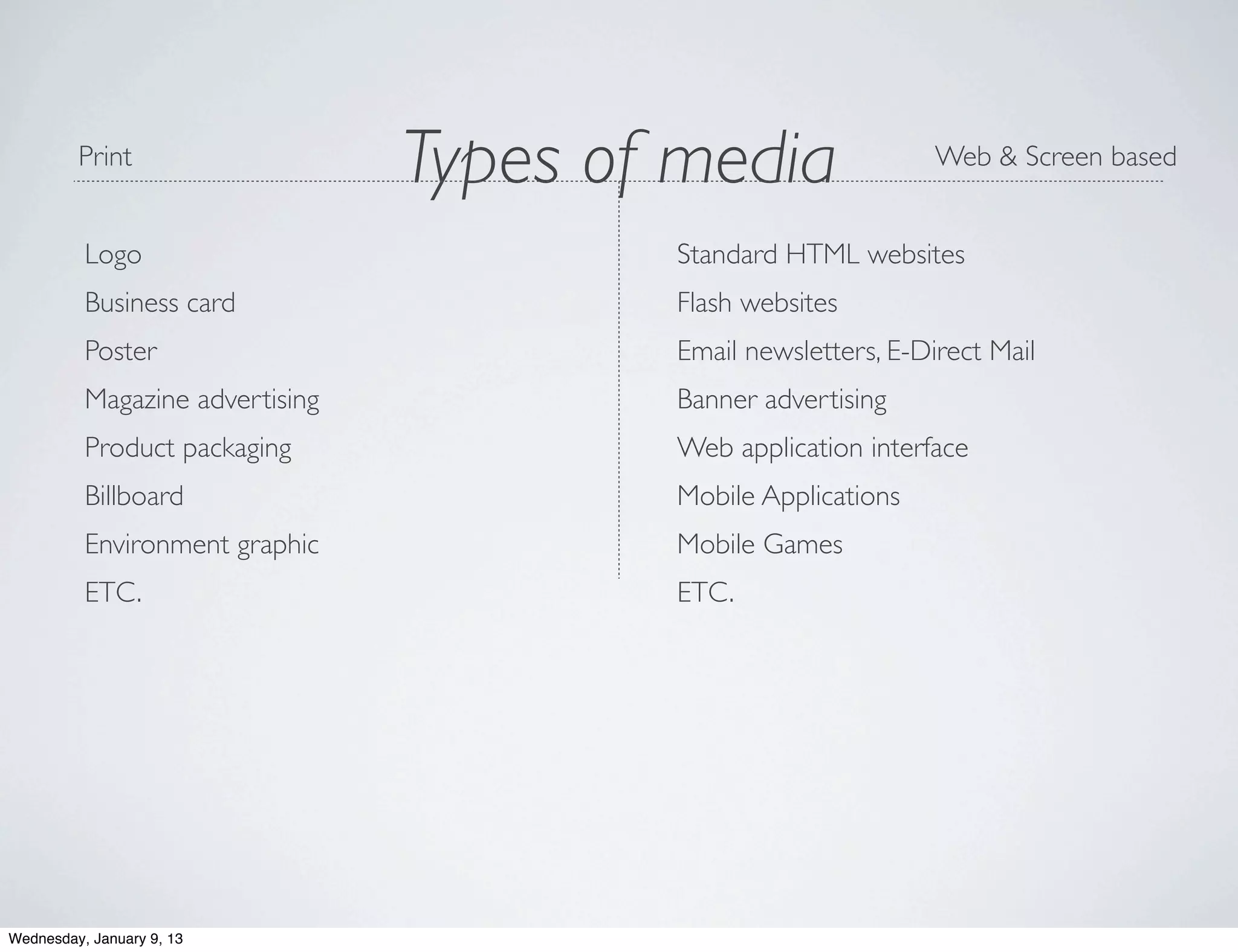 Screen Based Design for Graphic Designer | PPT