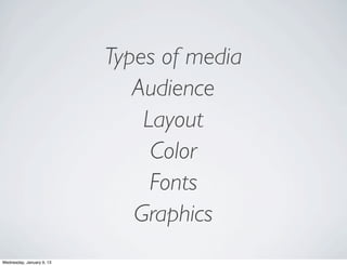 Screen Based Design for Graphic Designer | PPT
