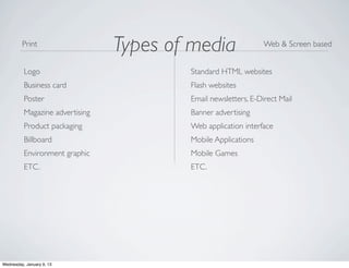 Screen Based Design for Graphic Designer | PPT