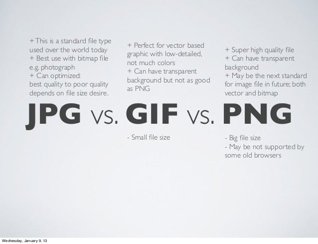 Screen Based Design for Graphic Designer