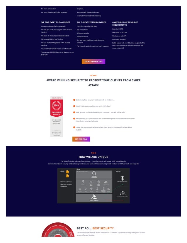 Endpoint Detection And Response Edr Secure Your Devices Pdf