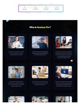 Nucleus Review – 30 Powerful AI Tools A Single Dashboard | PDF