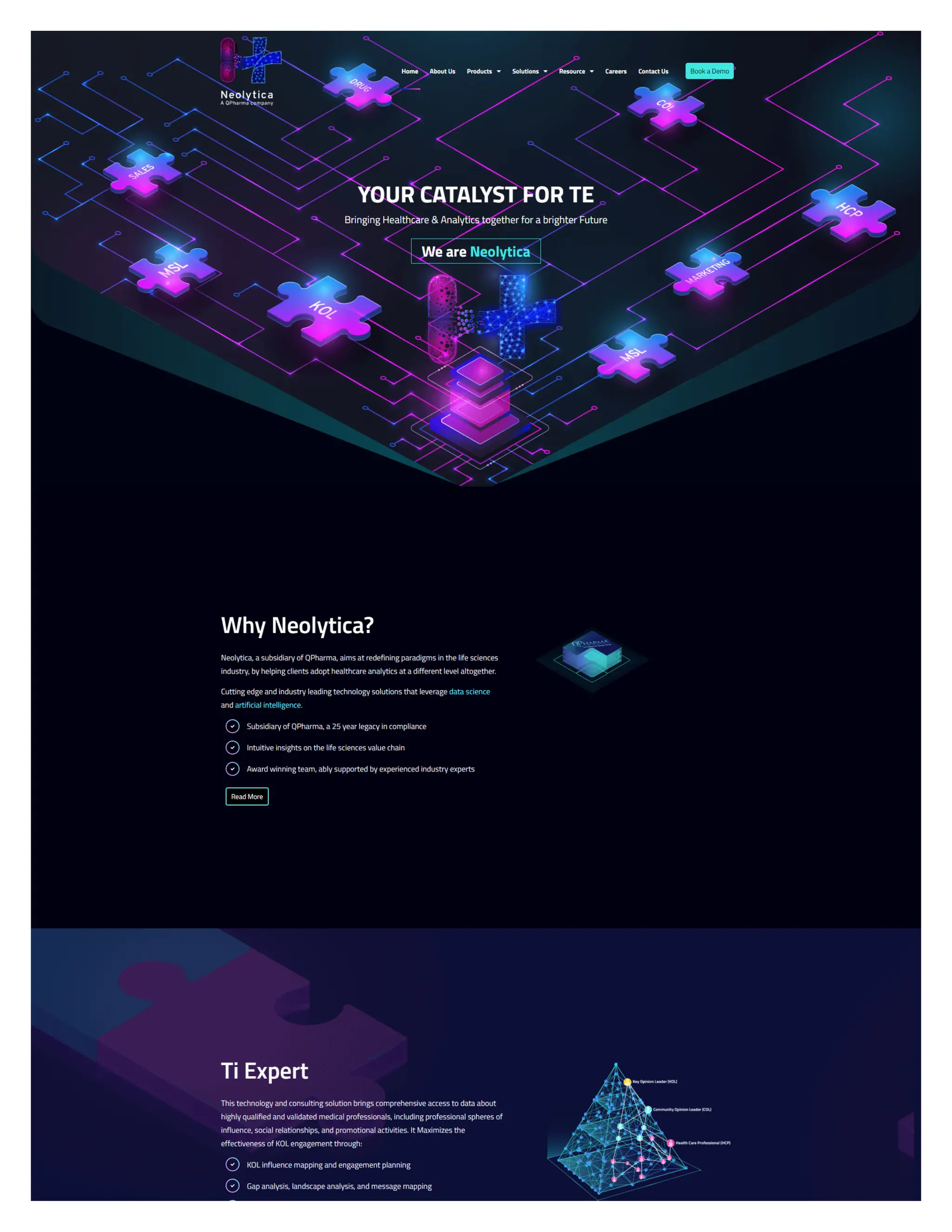 Transforming Healthcare Analytics | KOL Mapping | HCP Engagement ...
