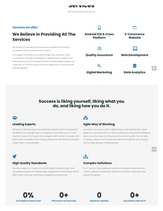Softech Source | PDF