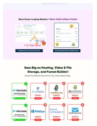 🚀 UltraSuite Review – The Ultimate All-in-One Solution! 🌐 | PDF