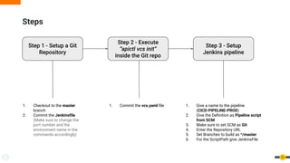 WSO2 Screencast - How to Easily Build a Git-Based CI/CD Pipeline for your APIs with Jenkins? | PPT