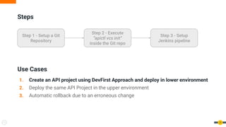 WSO2 Screencast - How to Easily Build a Git-Based CI/CD Pipeline for your APIs with Jenkins? | PPT
