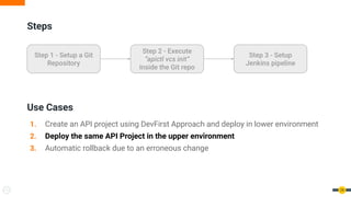WSO2 Screencast - How to Easily Build a Git-Based CI/CD Pipeline for ...