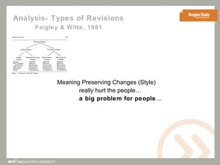 Screencast feedback | PPT