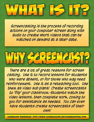 Screencasting in the Classroom | PDF