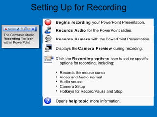 Screencasting | PPT