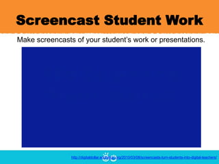 Screencasting in the Classroom | PPT