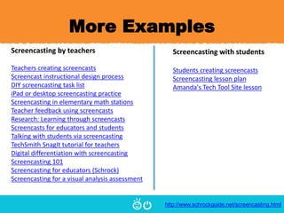 Screencasting in the Classroom | PPT
