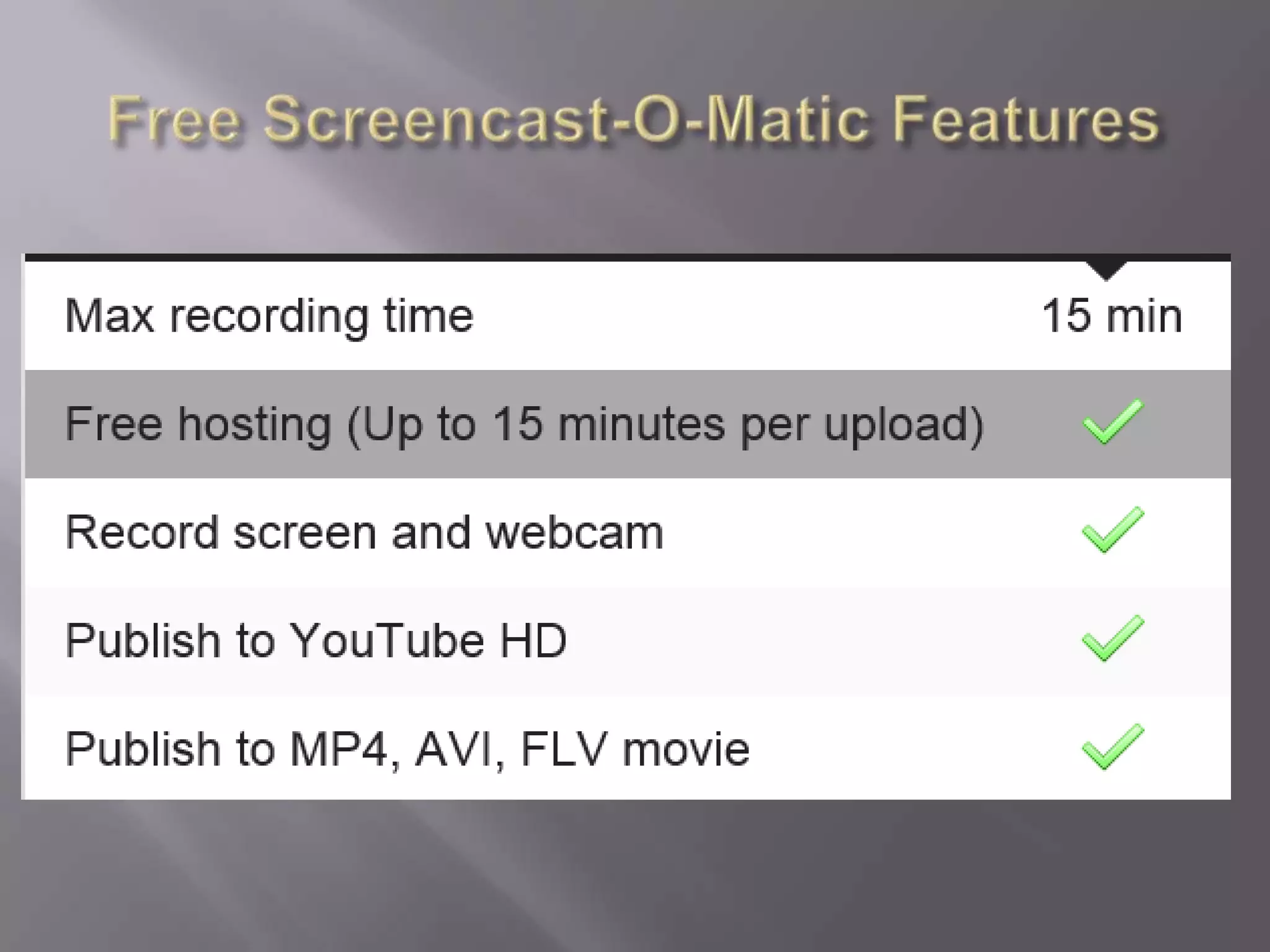 Screencasting ppt 1 | PPTX | Computing | Technology & Computing