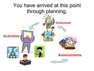 Screencast Techniques | PPT | Educational Assessment | Education