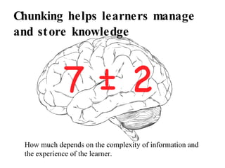 Screencast Techniques | PPT | Educational Assessment | Education