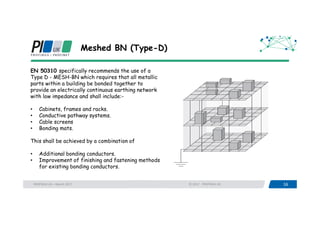Why you should measure shield currents in PROFIBUS and PROFINET ...