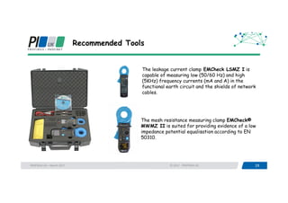 Why you should measure shield currents in PROFIBUS and PROFINET ...