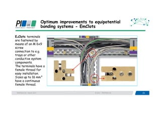 Why you should measure shield currents in PROFIBUS and PROFINET ...