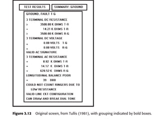 Human Computer Interaction - screen design | PDF