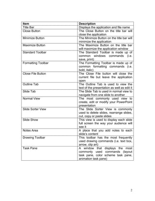 Screen elements | PDF