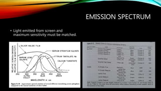 Radiographic Intensifying Screen | PPTX