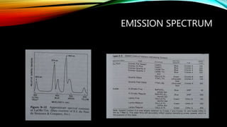 Radiographic Intensifying Screen | PPTX