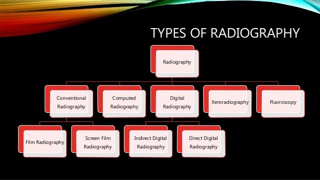 Radiographic Intensifying Screen