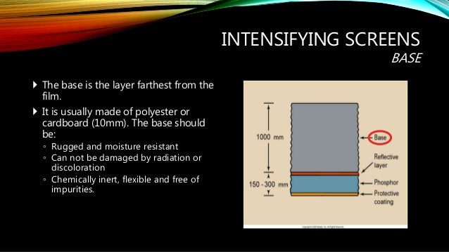 Radiographic Intensifying Screen