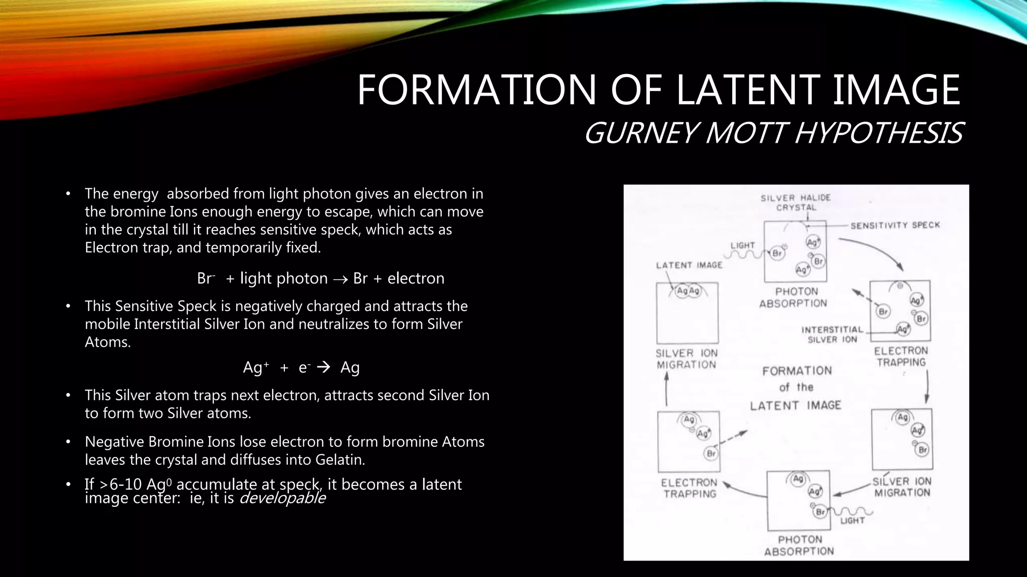 Radiographic Film and Its processing | PPTX