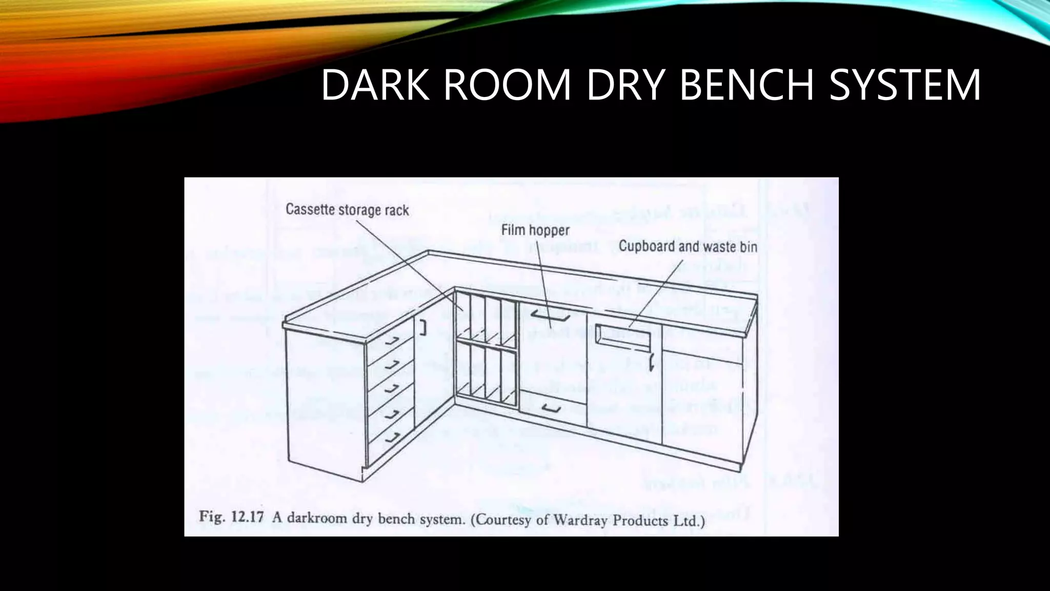 Dark Room Construction | PPTX