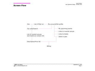 Screenflow | PPT