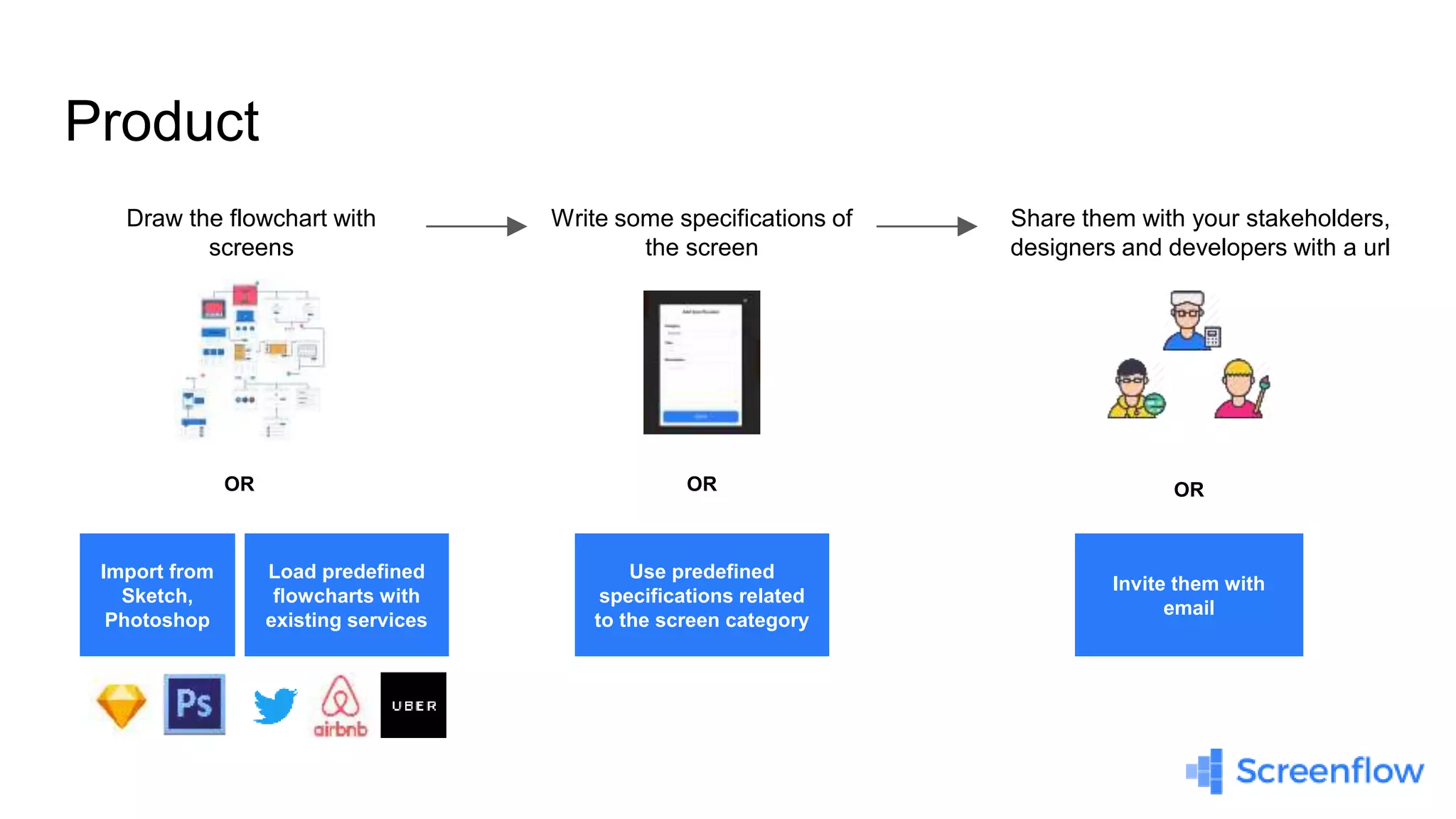 Screenflow demo pitch | PPTX