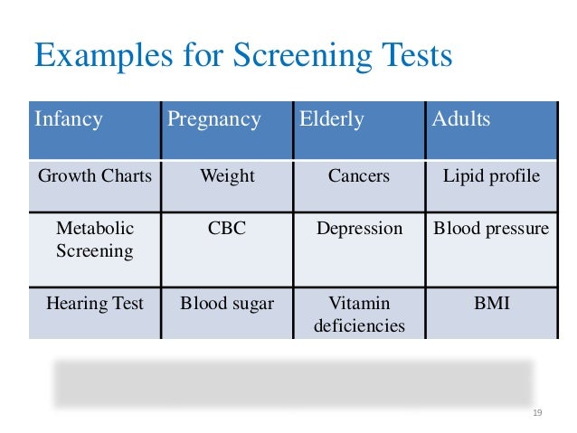 Screening screening