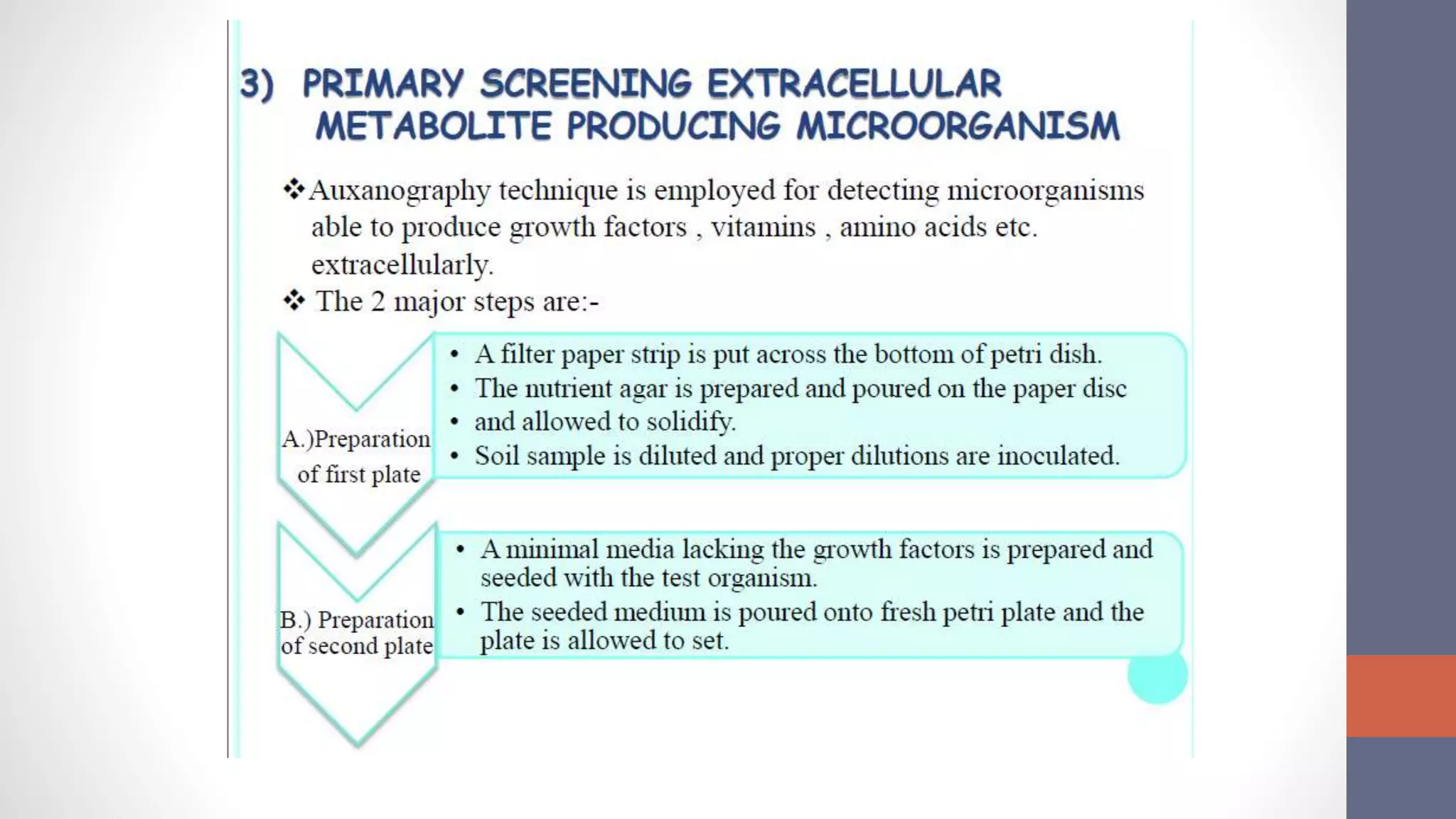 Screening of industrial microorganisms | PPTX