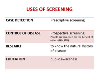screening.pptx