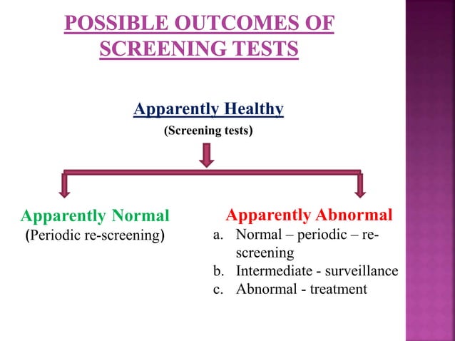 Screening and diagnostic tests | PPTX