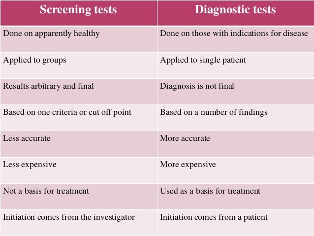 Screening and diagnostic tests