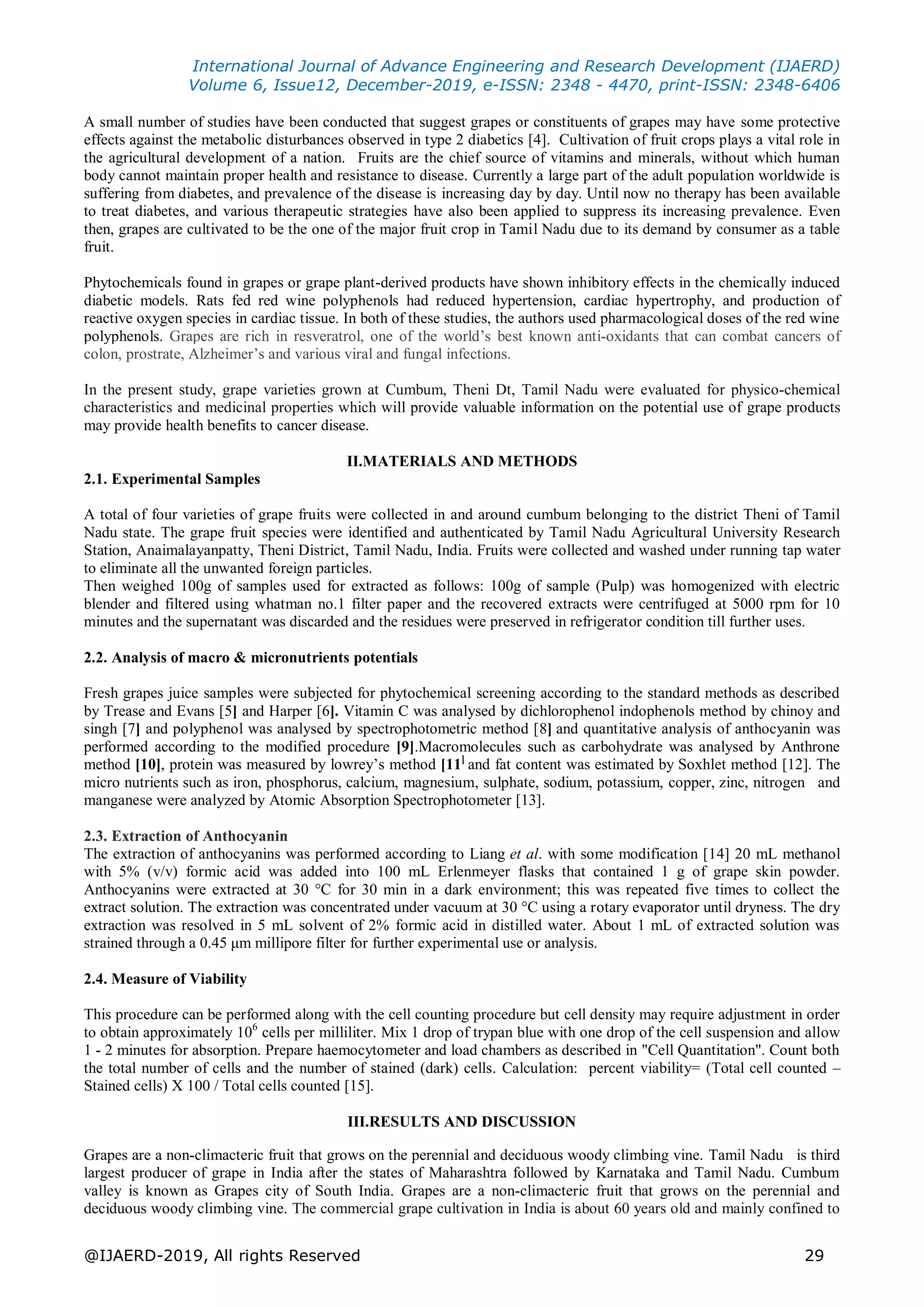 Screening and evaluation of medicinal properties of grape fruit ...
