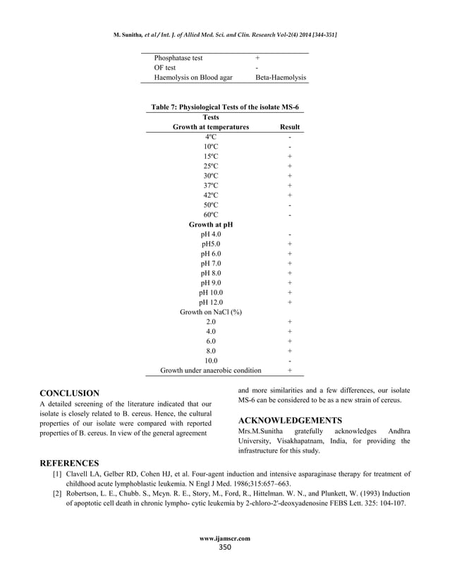 Screening and isolation of medicinally important L-asparaginase enzyme ...
