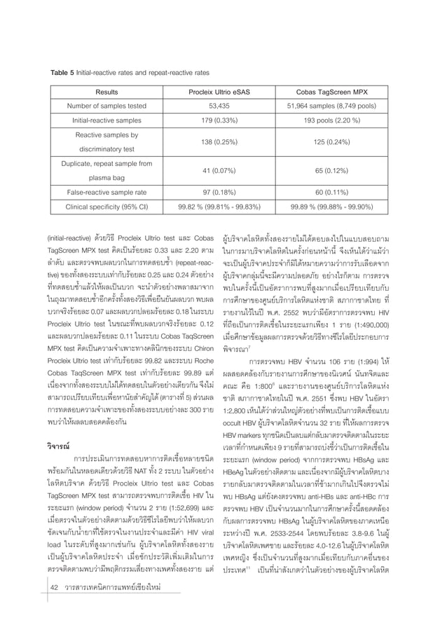 Screening donated blood cmu | PDF
