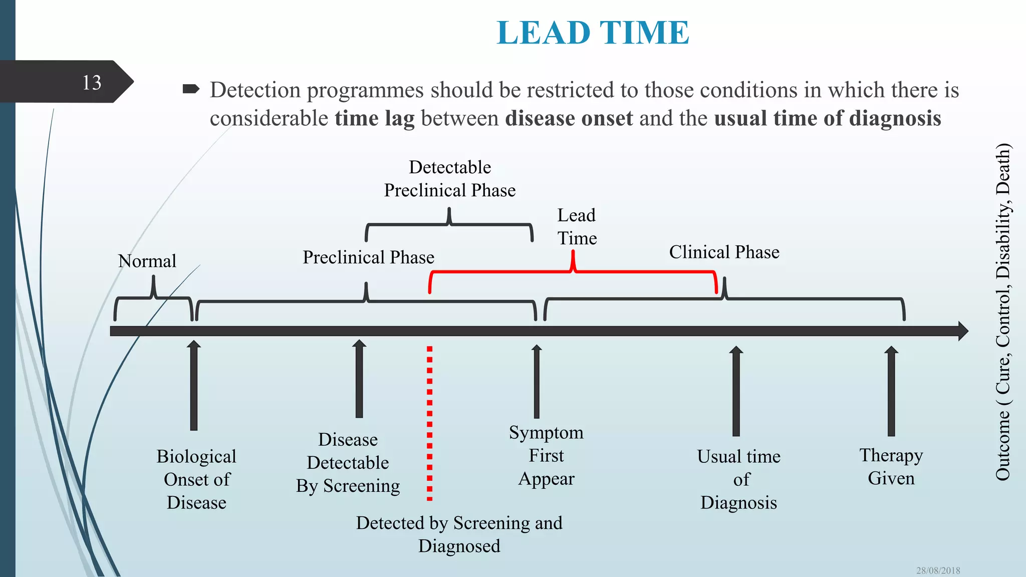 Screening for disease | PPTX