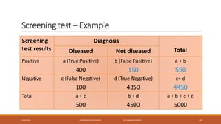 Screening for disease | PPT