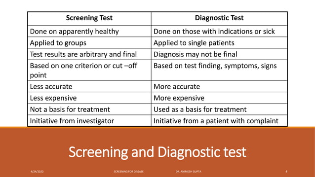 Screening for disease | PPT