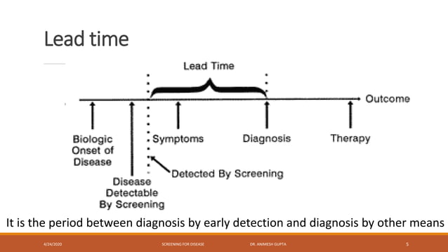 Screening for disease | PPT