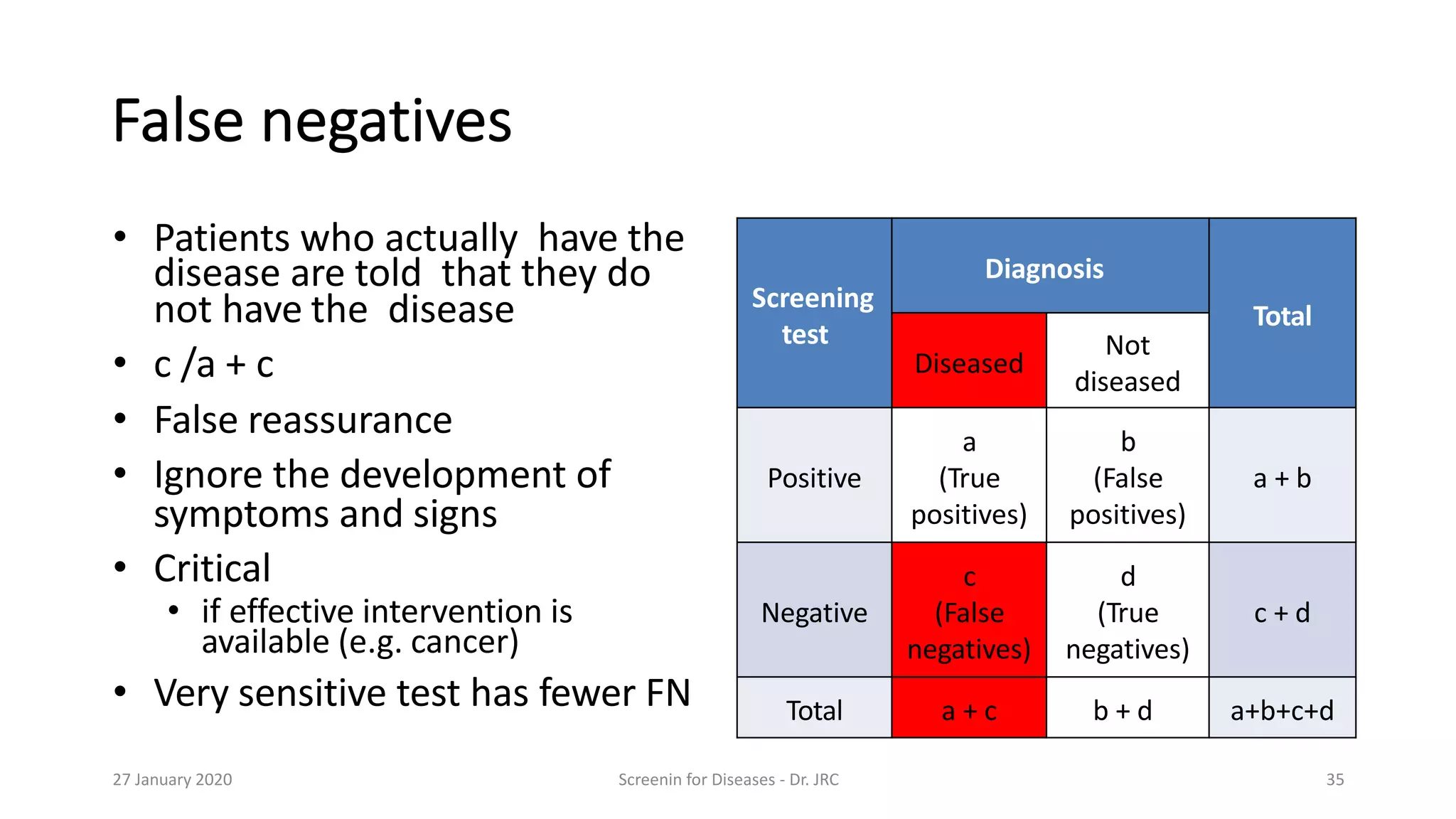 Screening for diseases | PDF